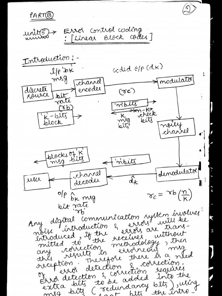 Information Theory and coding