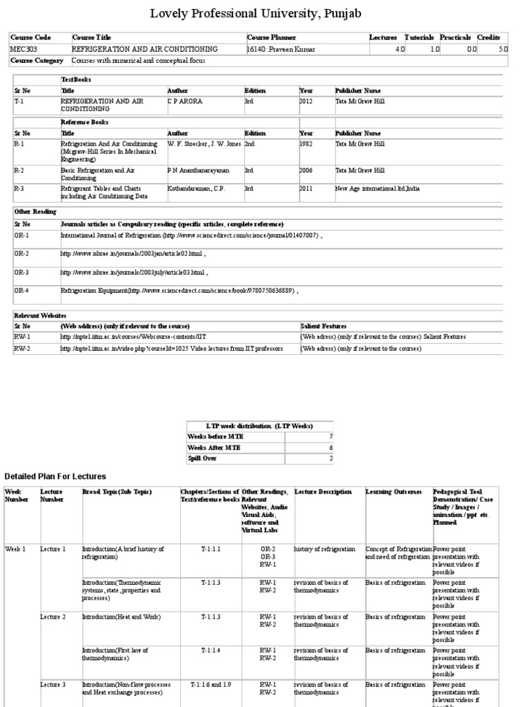 RP Tip Print New | PDF | Gas Compressor | Thermodynamics