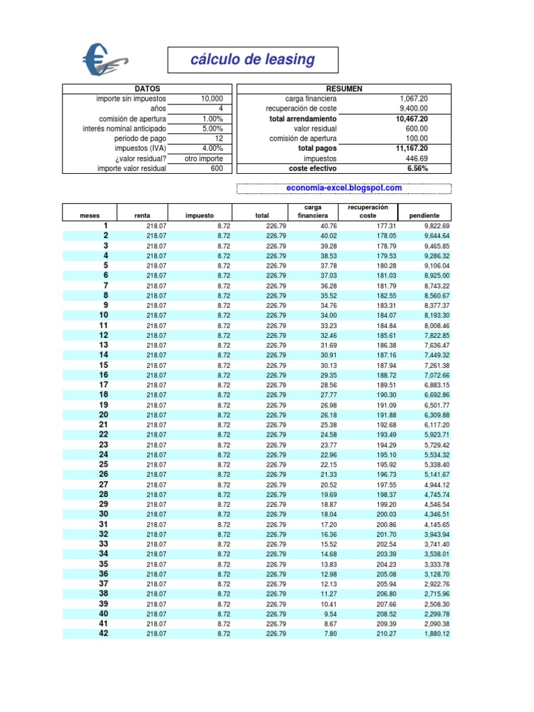 Cálculo de Leasing y Valor Residual | PDF | Finance & Money Management ...