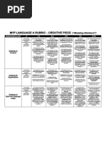 Grading Rubrics For Costume Parade | PDF | Costume