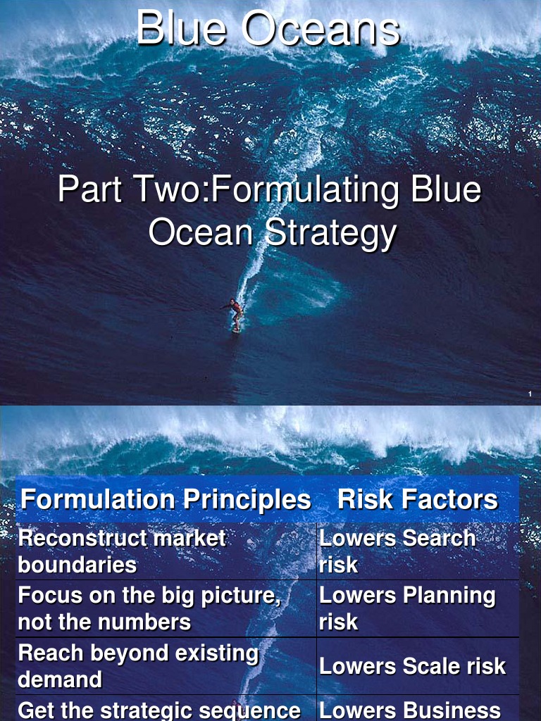 Blue Oceans: Part Two:Formulating Blue Ocean Strategy | PDF | Strategic ...