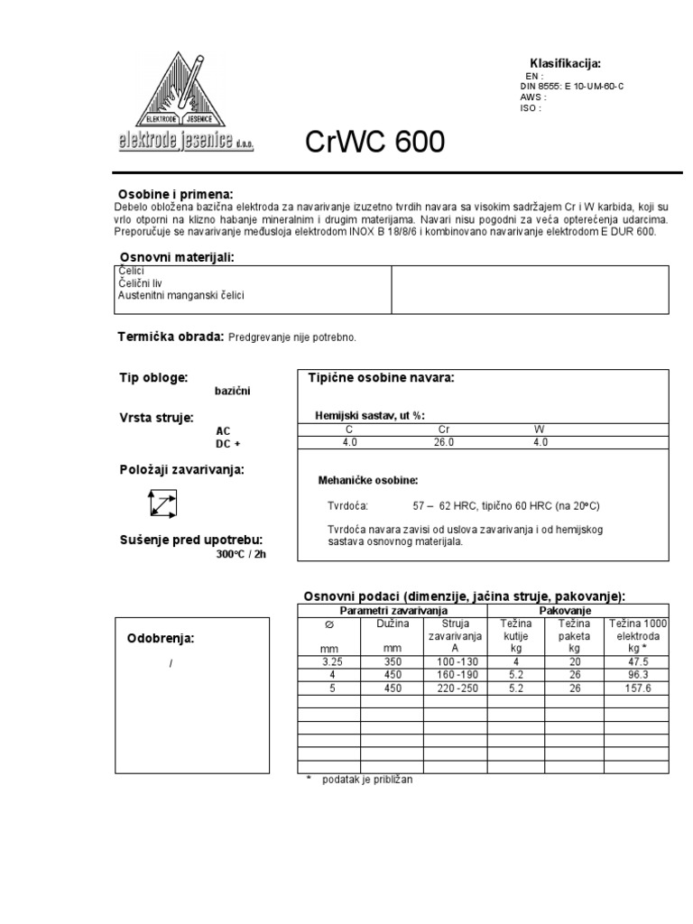 CRWC 600 | PDF