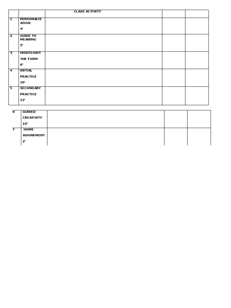 Tabel Plan de Lectie Engleza | PDF