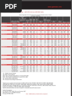 Jindal Sections | PDF