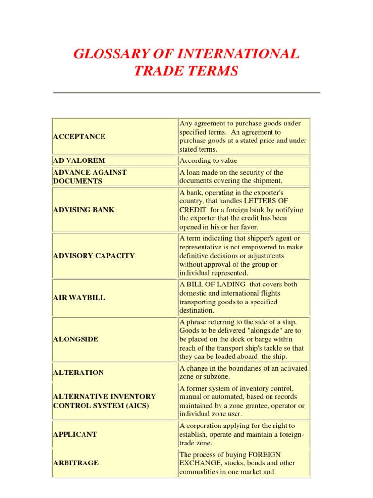 Glossary of International Trade Terms | Letter Of Credit | Bill Of Lading