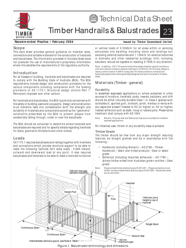 How To - Tech Data Sheet - Handrails Balustrades | PDF | Lumber | Screw