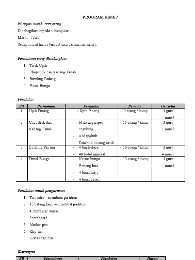 Cadangan Program Rimup | PDF | Memasak, Makanan, & Anggur | Griya & Taman