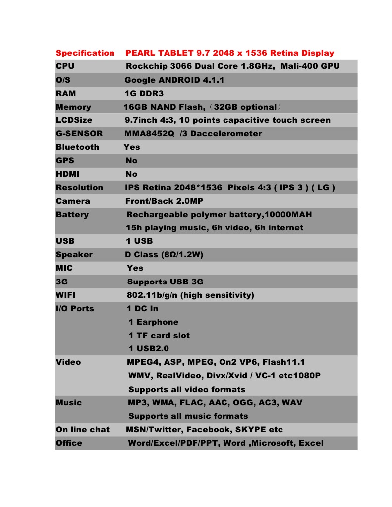 Pearl Tablet Scribd 2 | PDF | Games & Activities | Technology & Engineering
