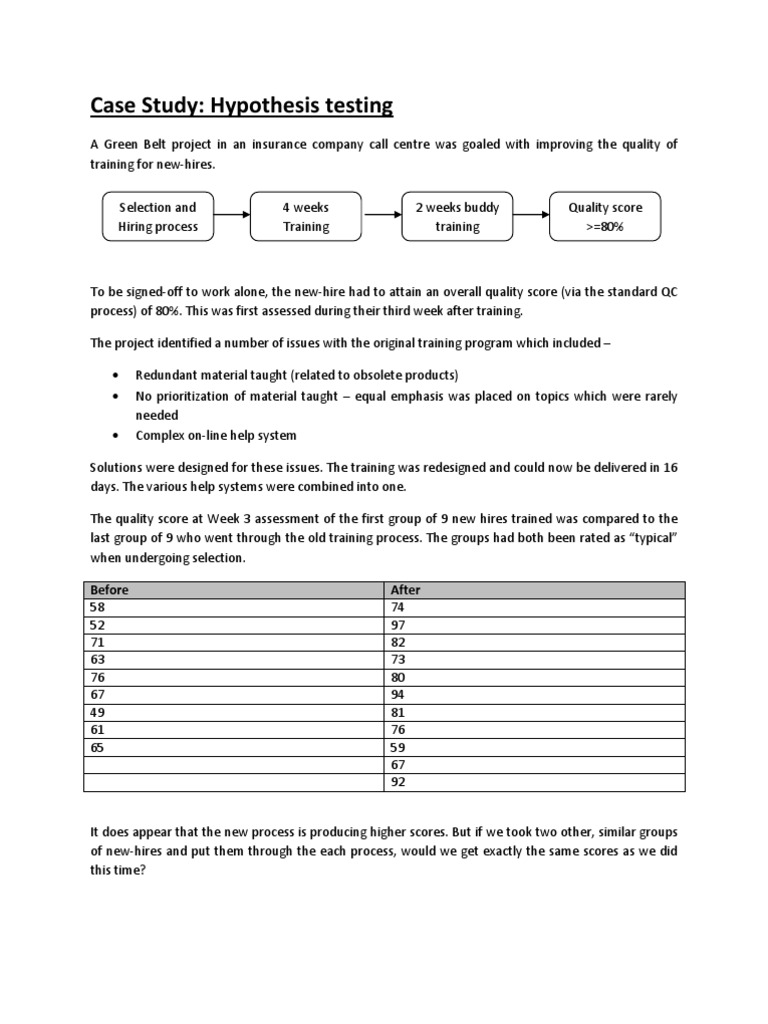 Call Center Case Study | PDF | Statistical Hypothesis Testing | Student ...