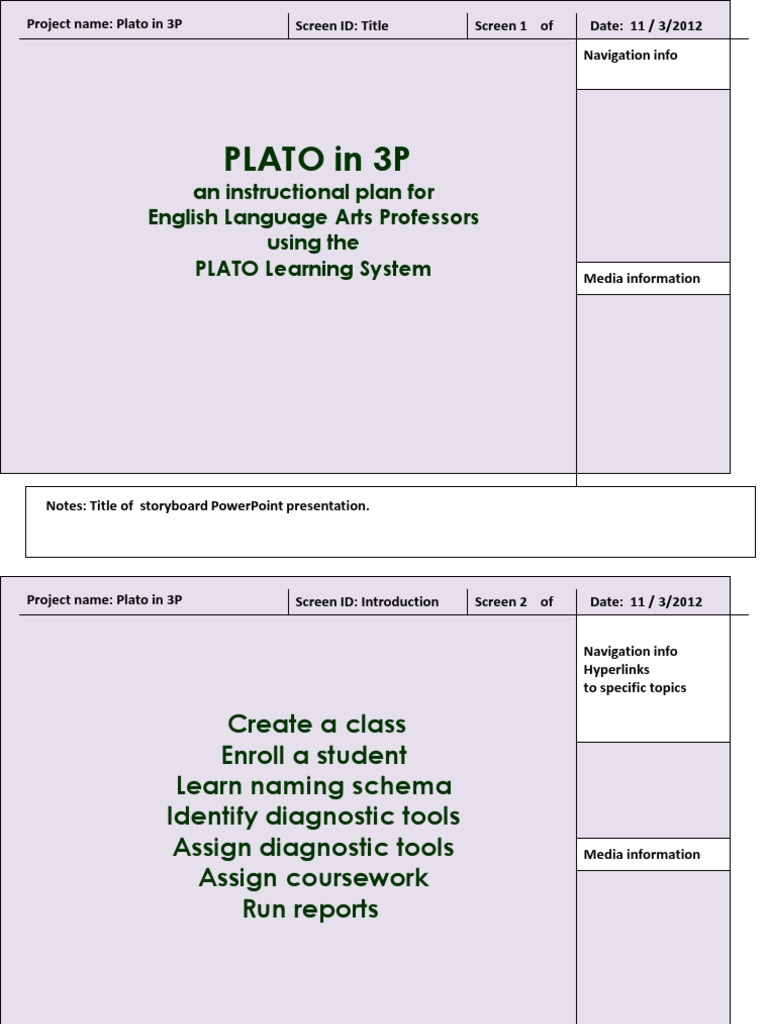 PLATO Learning System Guide for ELA | PDF | Cognitive Science | Learning