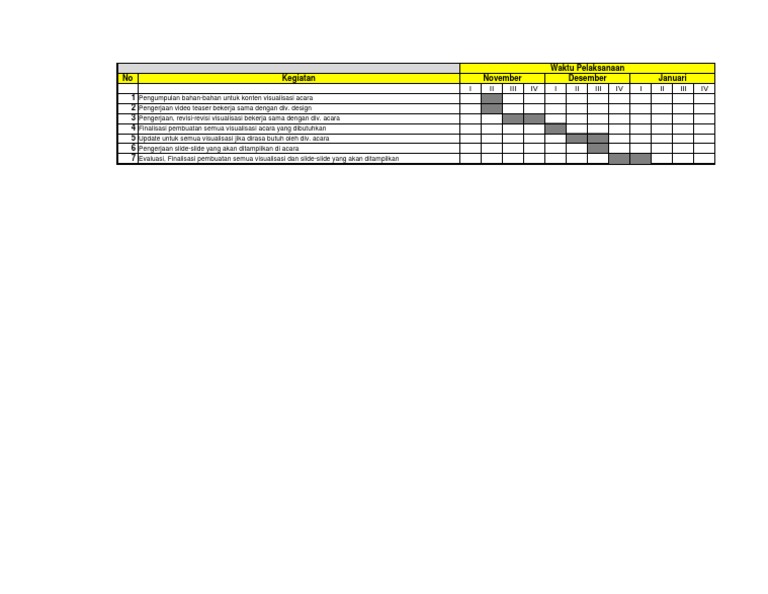 Contoh Timeline Kegiatan | PDF | Komputer | Teknologi & Rekayasa