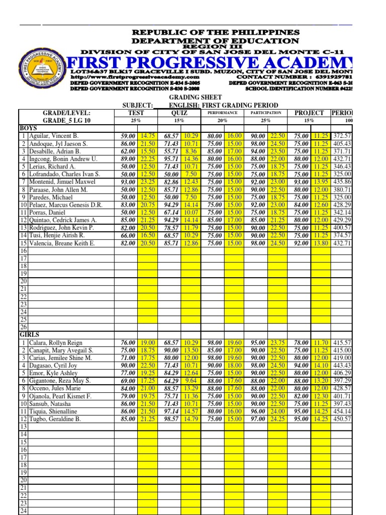 Grade - 5 A Second Grading Period | PDF