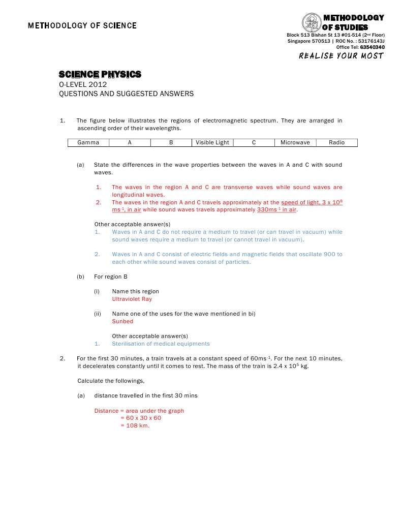 2012 OLevel Science Physics Paper 2 Questions and Answers | Waves | Light
