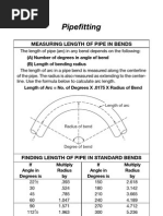Pipe Fittings Surface Area | PDF | Home Appliance | Building Technology