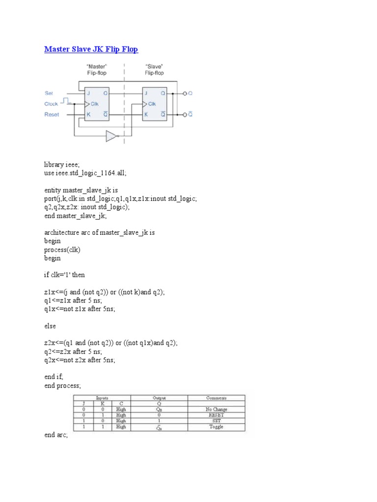 VHDL Tutorial | PDF | Vhdl | Computer Engineering