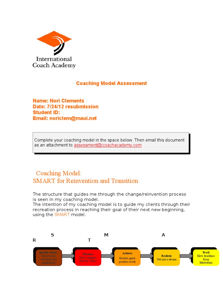 Coaching Model: SMART For Reinvention and Transition | PDF | Goal ...