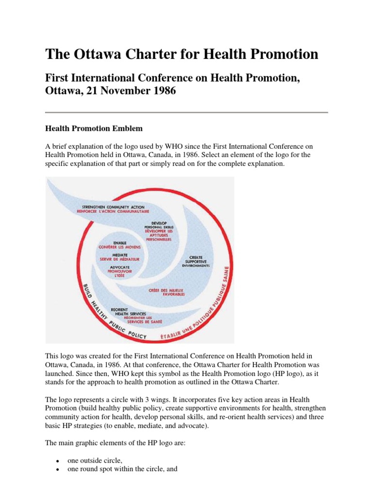 The Ottawa Charter for Health Promotion | Health Promotion | Public Sphere
