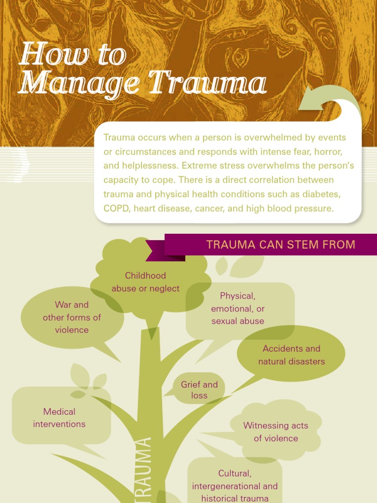 Trauma Infographic | Posttraumatic Stress Disorder | Psychological Trauma