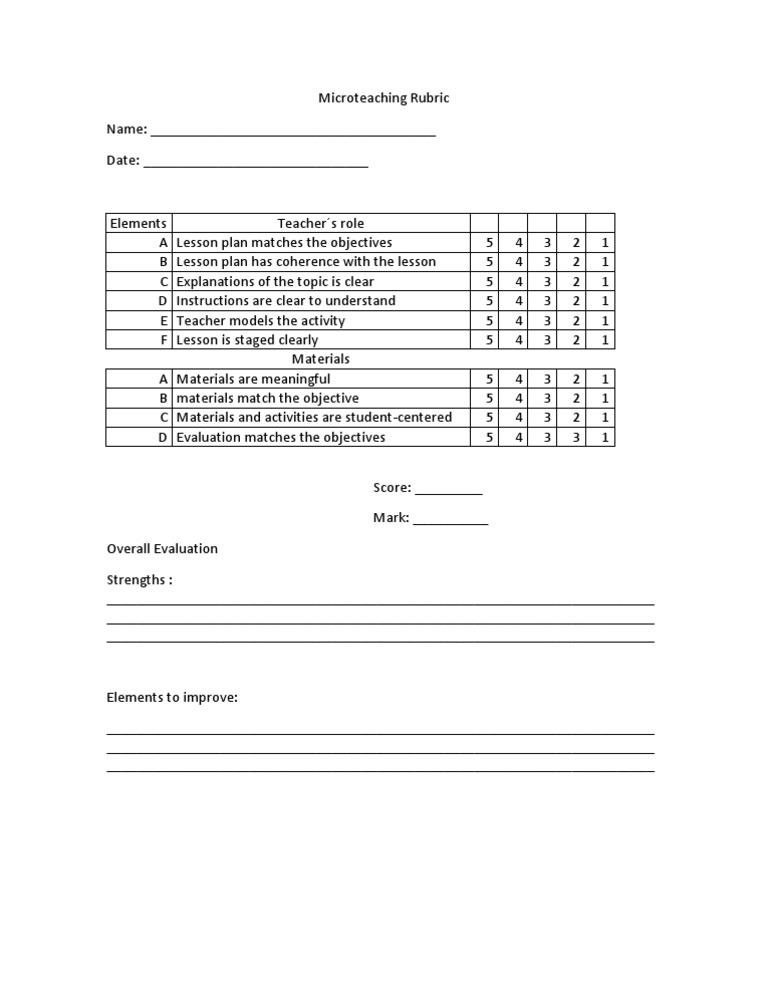 Microteaching Rubric | PDF