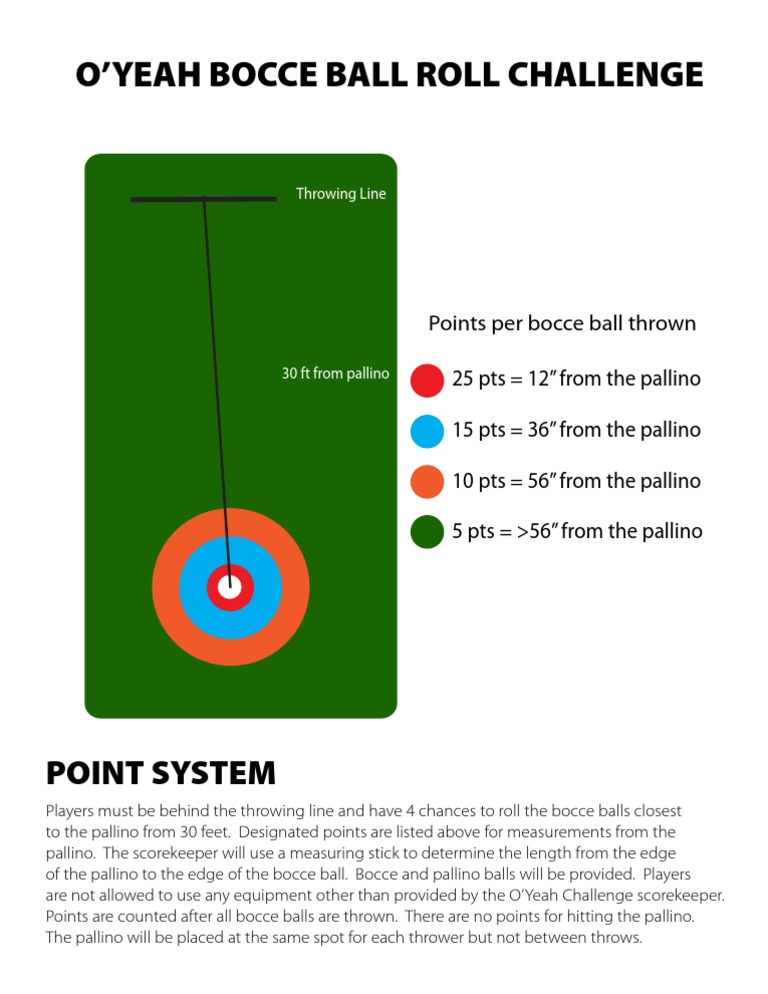 Bocce Ball Roll Challenge Scoring Guide Pdf
