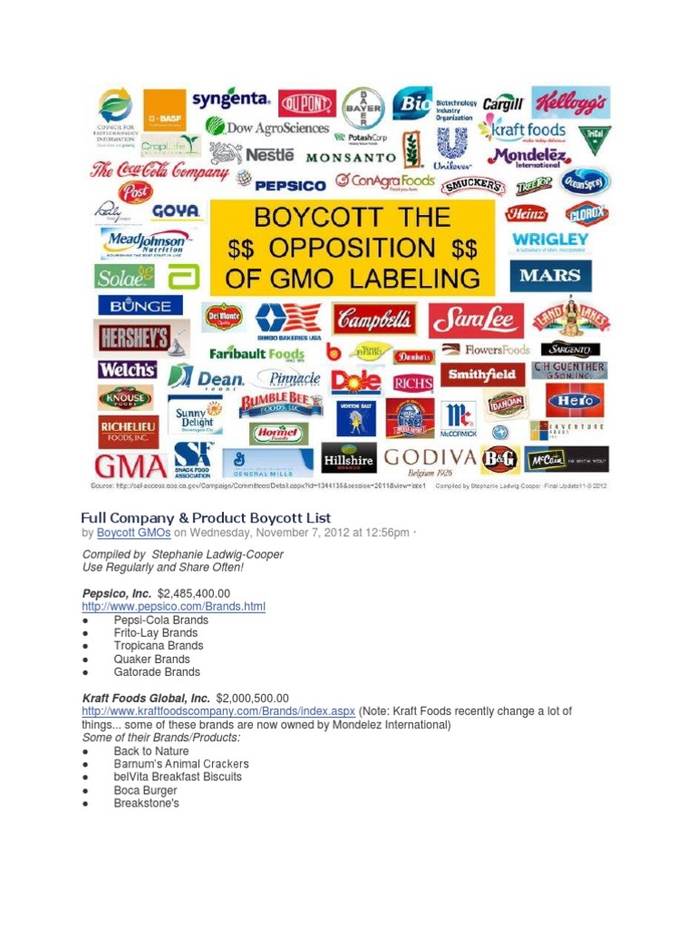 Full Company & Product Boycott | PDF | Cooking, Food & Wine | Wellness