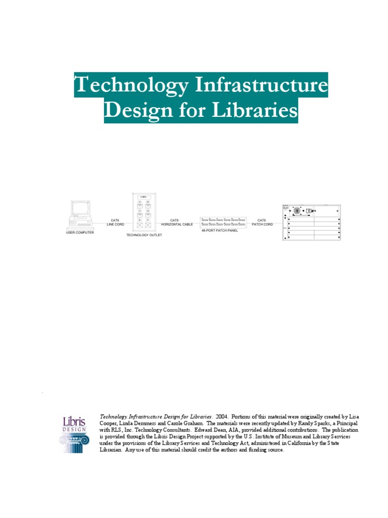 Tech Infra Design Libraries | PDF | Wireless Access Point | Wireless Lan