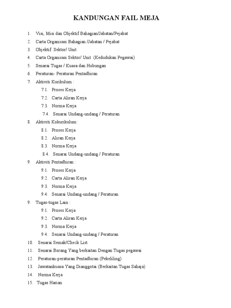 Susunan Kandungan Fail Meja | PDF