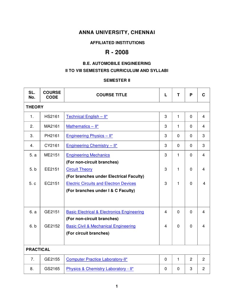 Anna University, Chennai: Affiliated Institutions | PDF