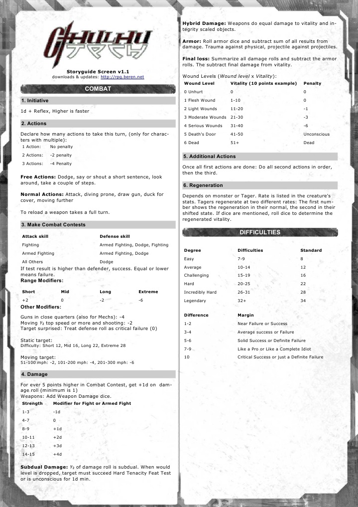 CthulhuTech - DM Screen | PDF | Armour | Weaponry