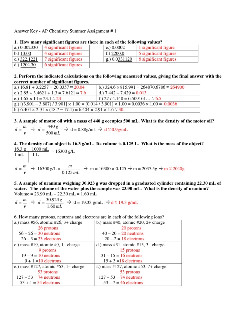 AP Summer Assignment 2012 #1 Answer Key | PDF | Ion | Chemical Polarity