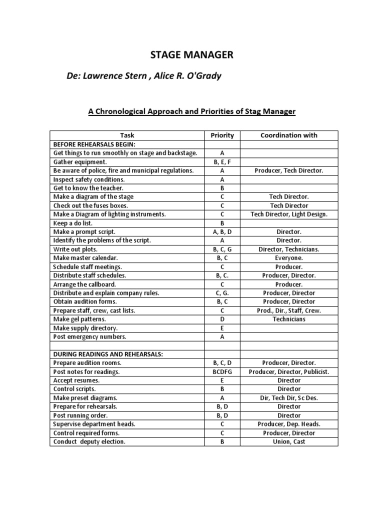 Stage Manager | PDF | Theatre | Performing Arts