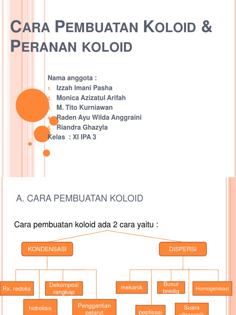 Cara Pembuatan Koloid | PDF