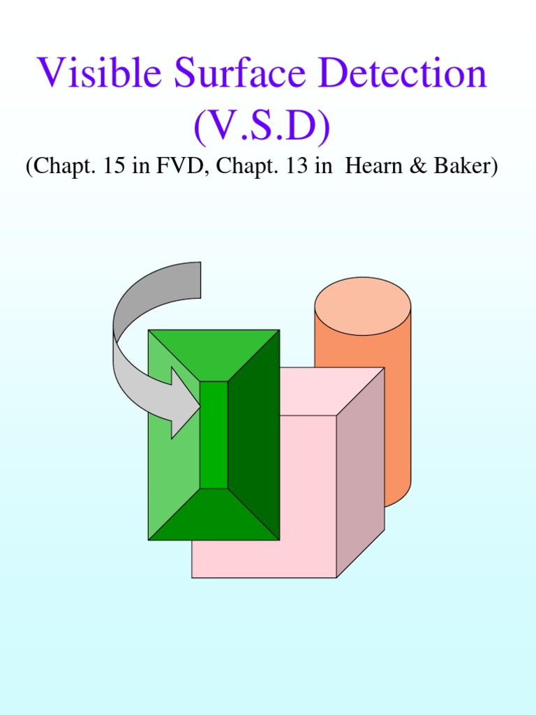 12 VisualSurface | PDF | Algorithms | Areas Of Computer Science