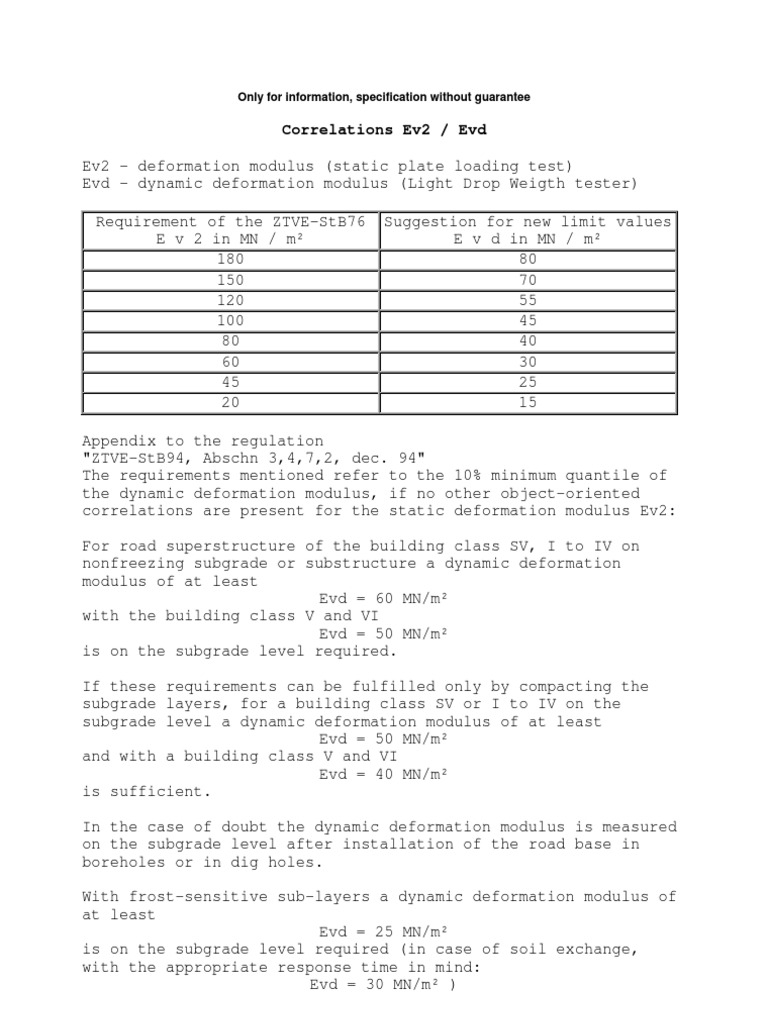 Comparison of Ev2 and Evd | PDF | Engineering | Earth Sciences