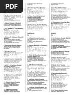 DOH Regional Offices Contact Directory | PDF | Metro Manila | Philippines