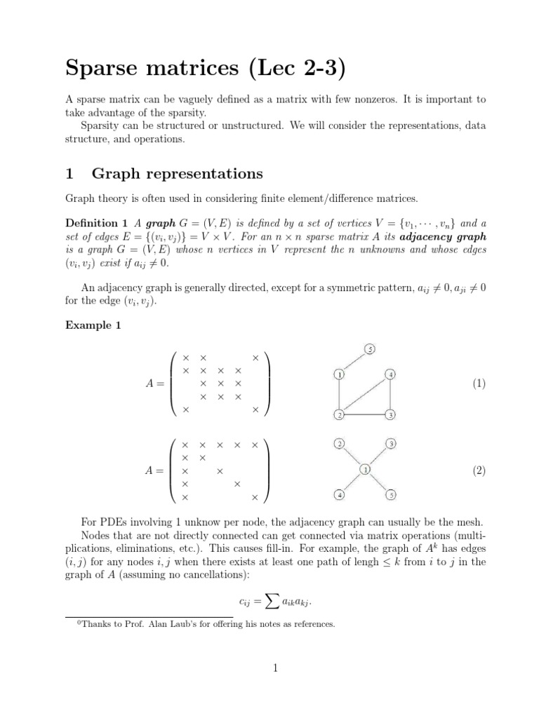 Sparse Matrix Vertex Graph Theory Matrix Mathematics 