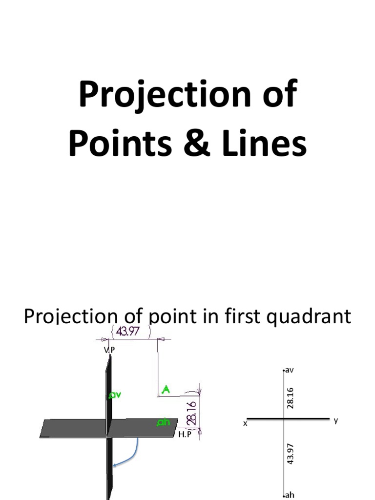 Projection of Points | PDF | Orbital Inclination | Geometry