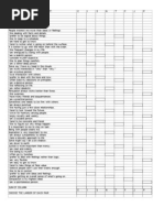 Myers Briggs Form M Questions | PDF