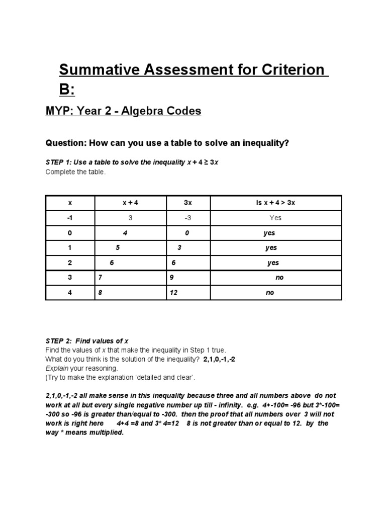 Yannik's Math Summative Assessment | PDF | Inequality (Mathematics ...