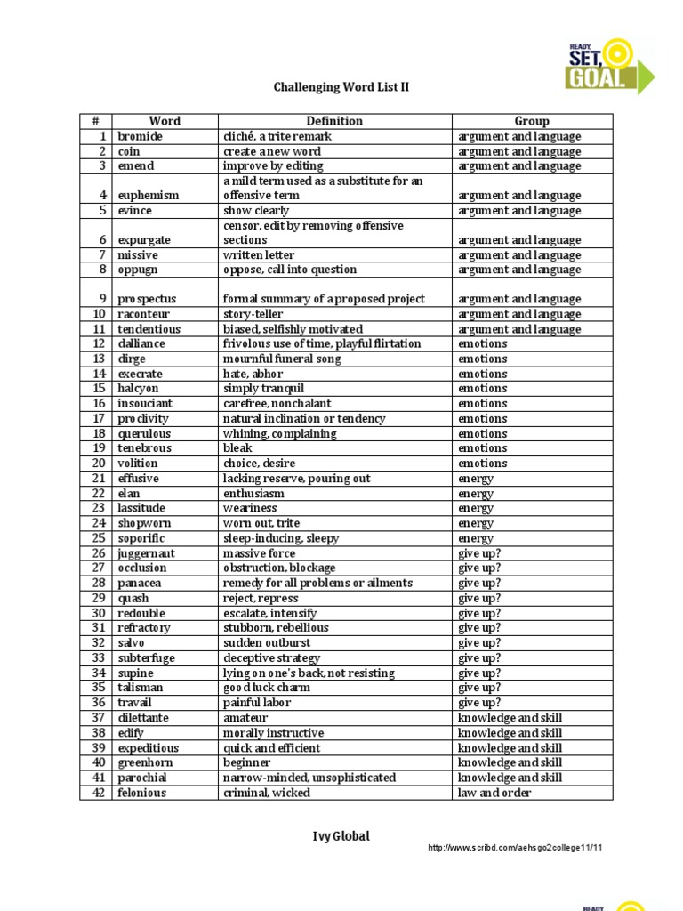 SAT / ACT Challenging Word List II Vocabulary | Sat | Vocabulary