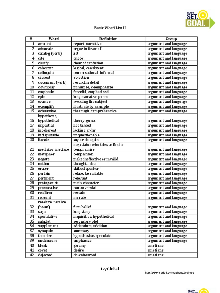 SAT / ACT - Basic Word List II Vocabulary | Sat | Vocabulary