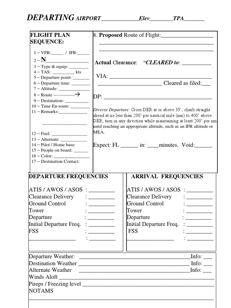 Bruce Blaney Aviation Cheat Sheet | Instrument Flight Rules | Visual ...