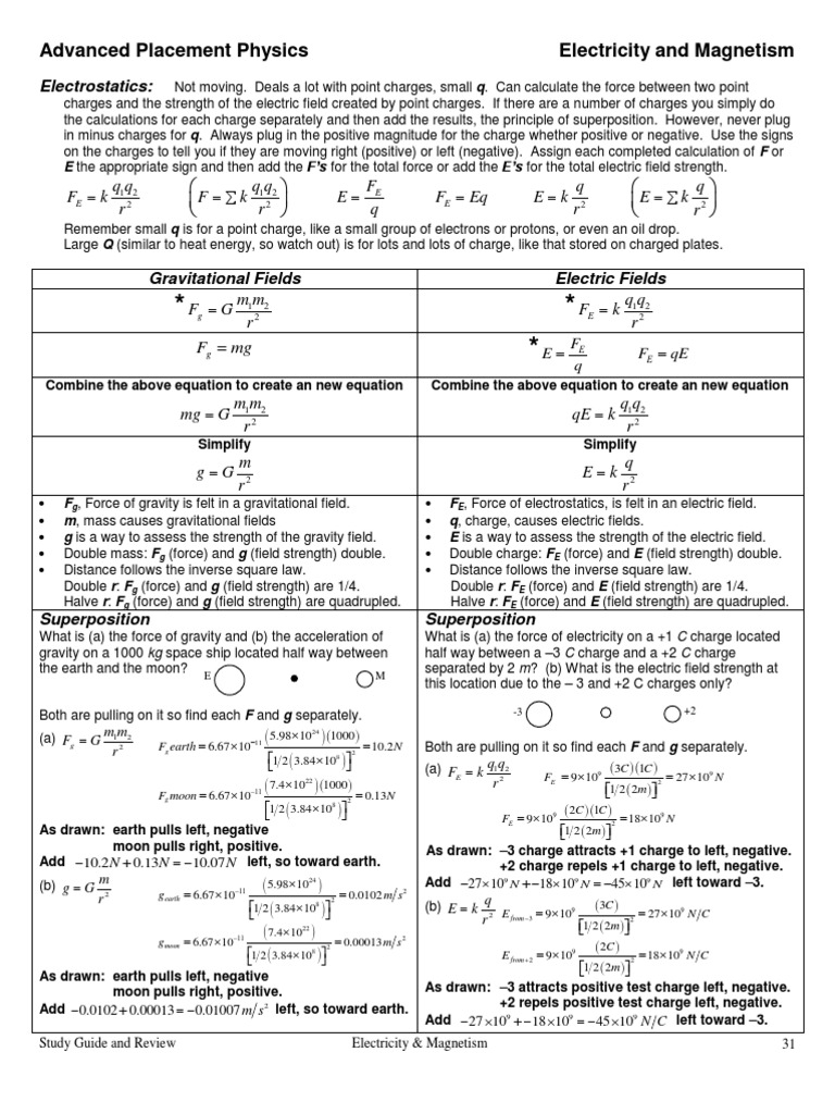 AP Physics Electricity & Magnetism Guide | PDF | Electric Current ...