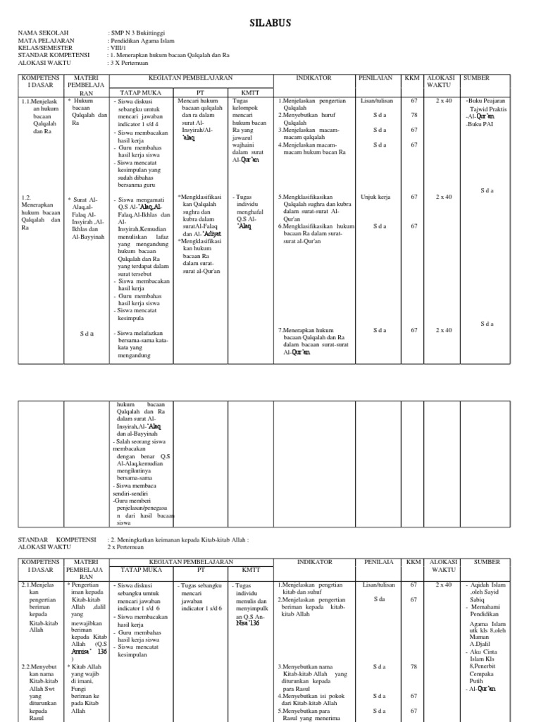 Silabus Agama Kelas VIII Semester 1 | PDF | Agama & Spiritualitas