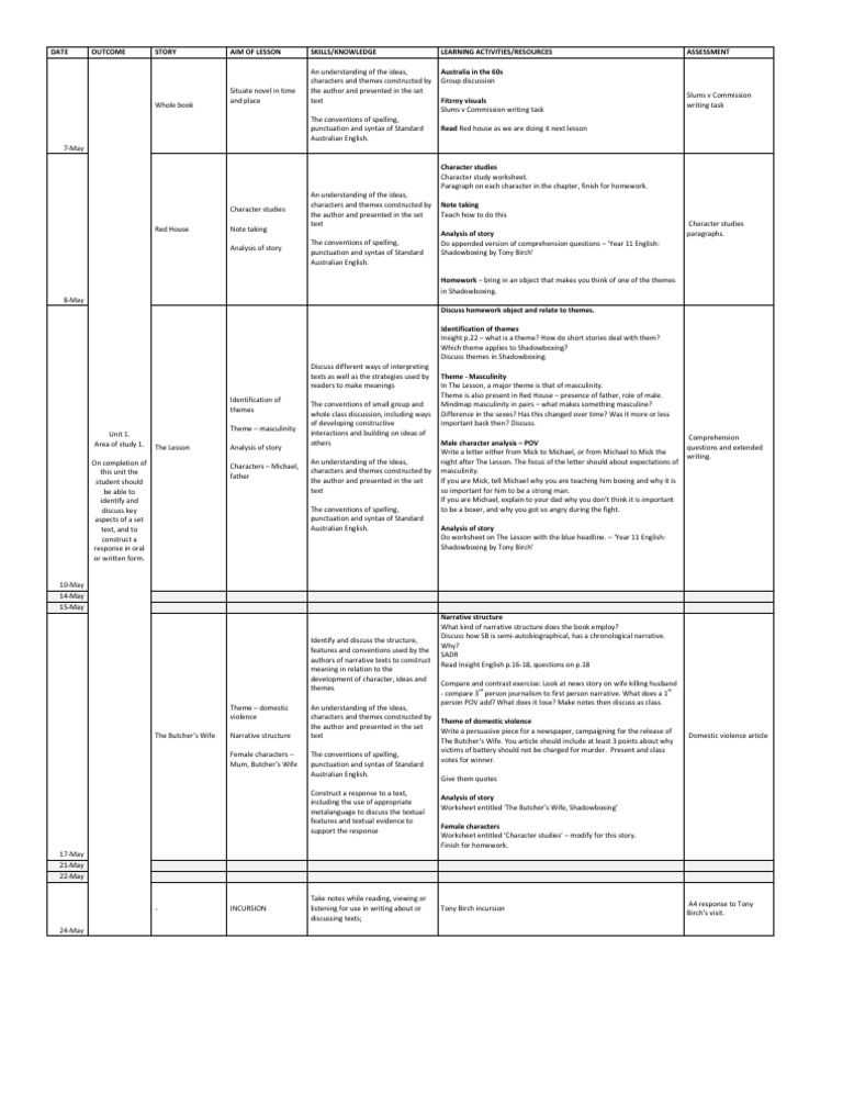 UNIT PLAN - Shadowboxing | PDF | Narrative | Cognition
