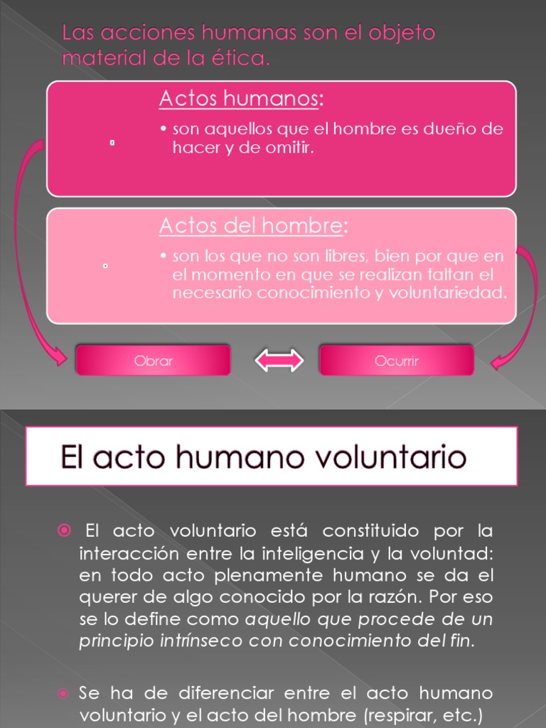 El Acto Humano | PDF