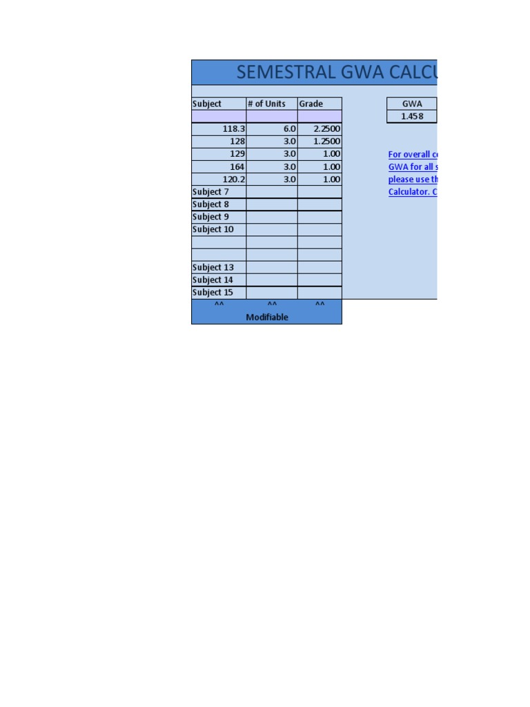 GWA Calculator Version 1.5