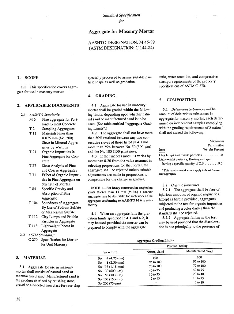 Aashto M-45-89 | PDF