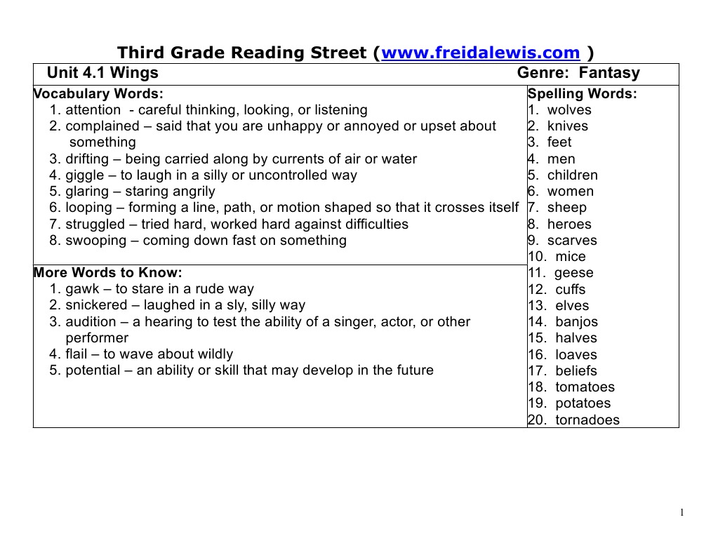 Third Grade Reading Street Units | PDF | Phonics | Linguistics