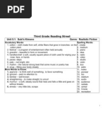 Fifth Grade Master Spelling Lists | PDF